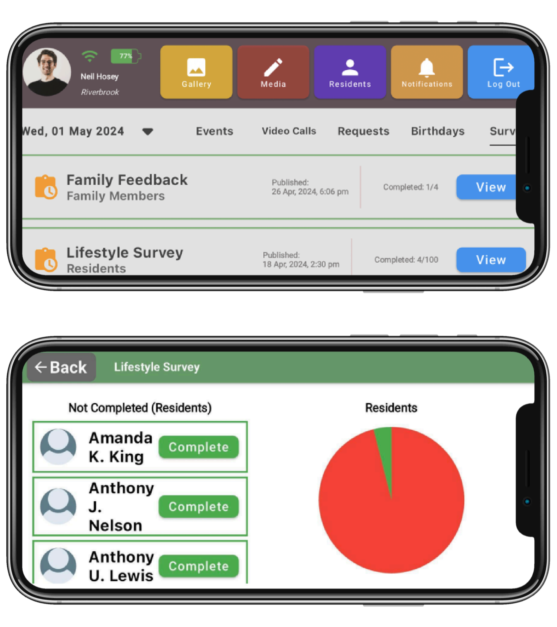 How ResHub helps care homes to achieve greater regulatory compliance